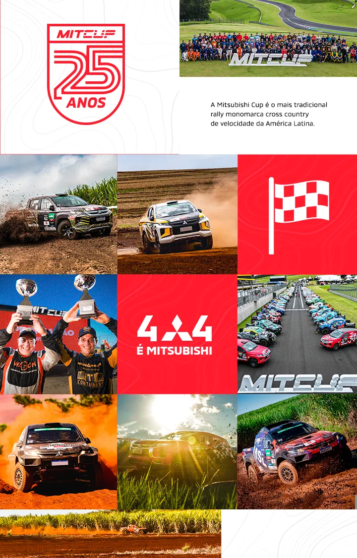 Mitsubishi Cup - Mundo MIT